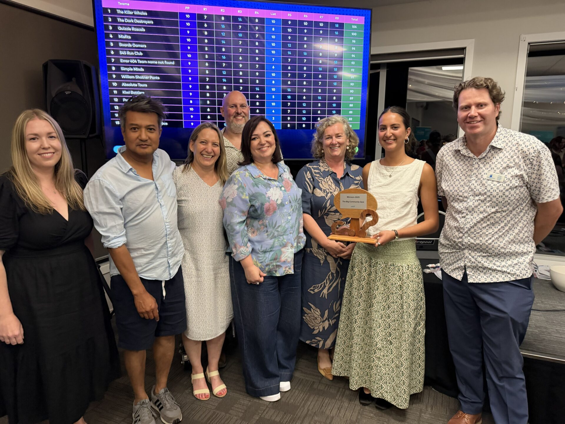 2025 Annual Fundraiser - The Big Community Quiz - Presbyterian Support ...